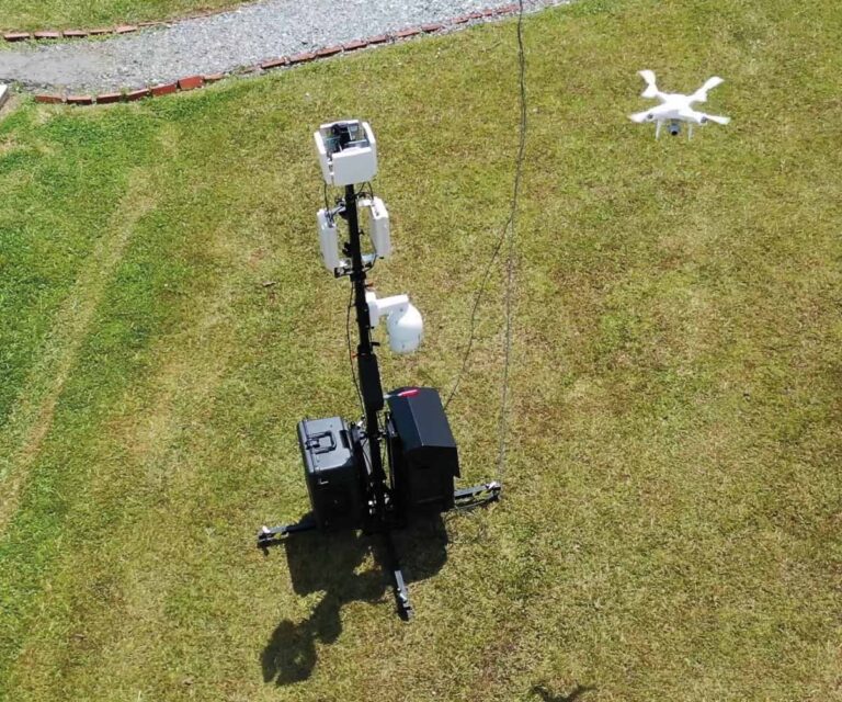 Drone Control System - Intertelco USA
